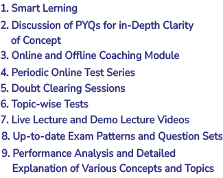 CSIR - Biotech Sapiens