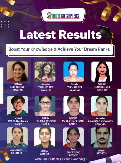 Best Csir-Net-Gate-Life Science Coaching In India | Biotech Sapiens